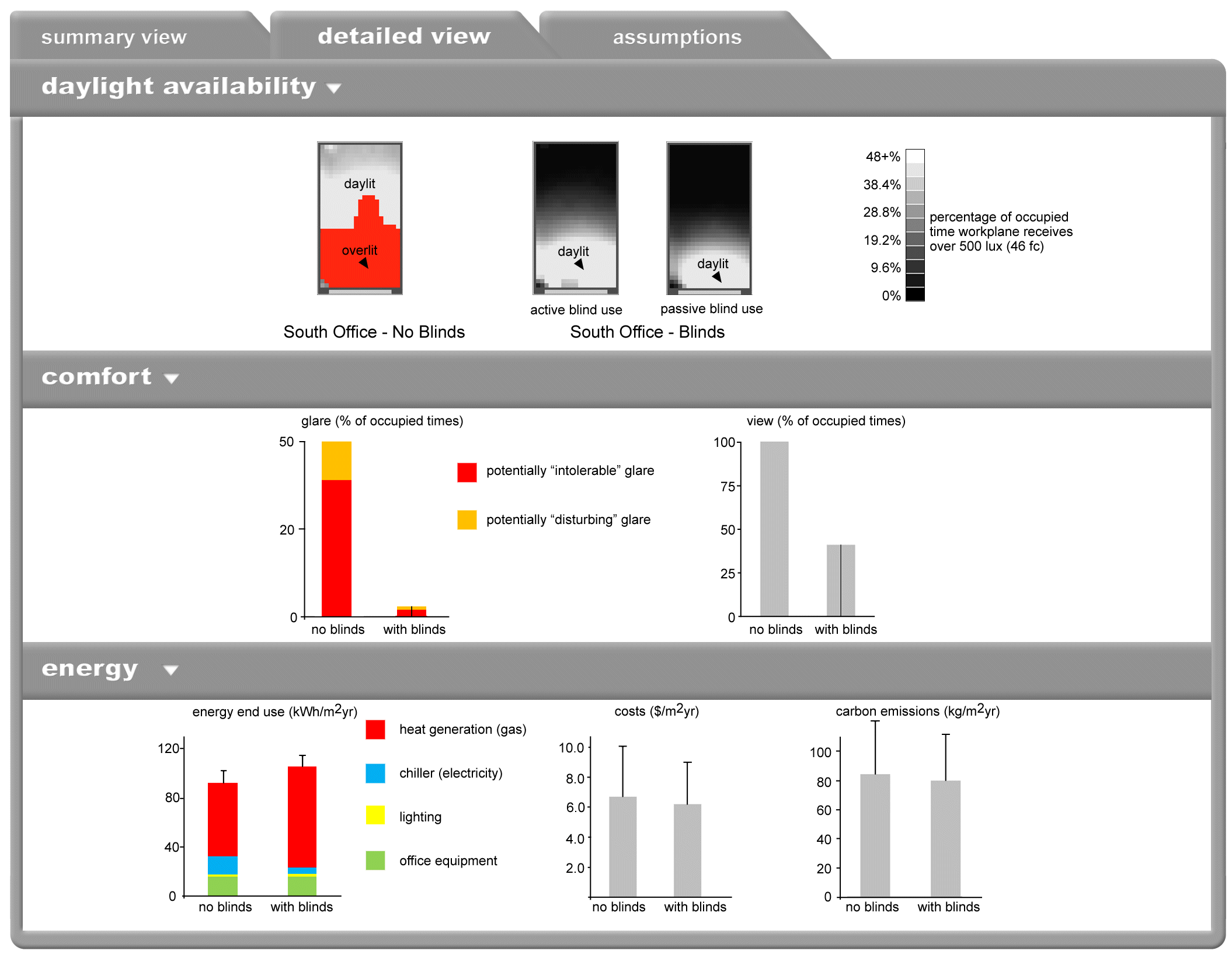 The Daylighting Dashboard - Harvard Graduate School of Design