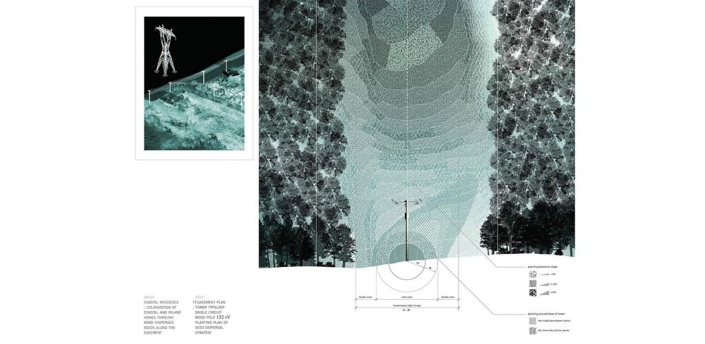 Airborne - Harvard Graduate School of Design