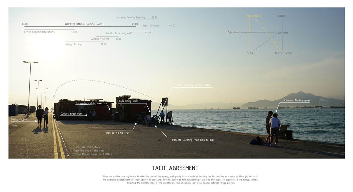 Unfolding the Western District Public Cargo Working Area in Hong Kong ...