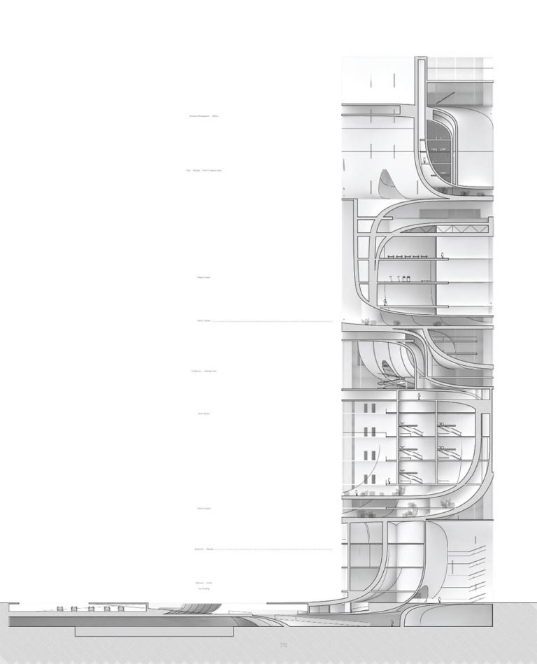 Third Semester Architecture Core: INTEGRATE - Harvard Graduate School ...
