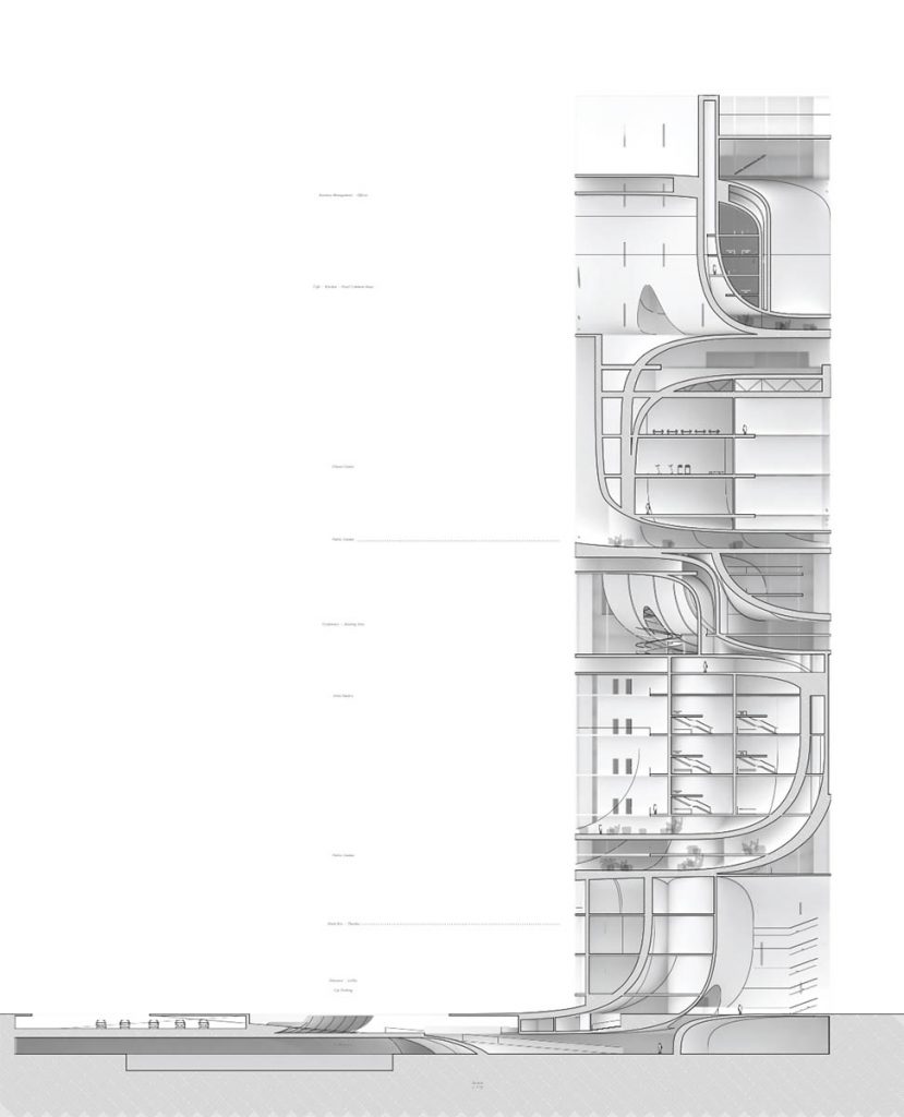 Third Semester Architecture Core: INTEGRATE - Harvard Graduate School ...