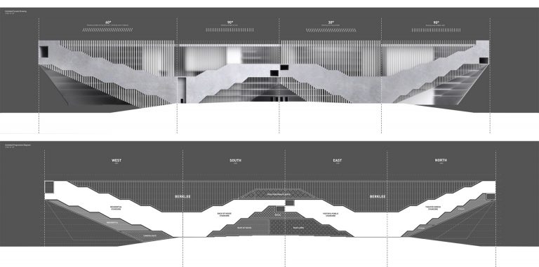 The Stair Core Theater - Harvard Graduate School of Design