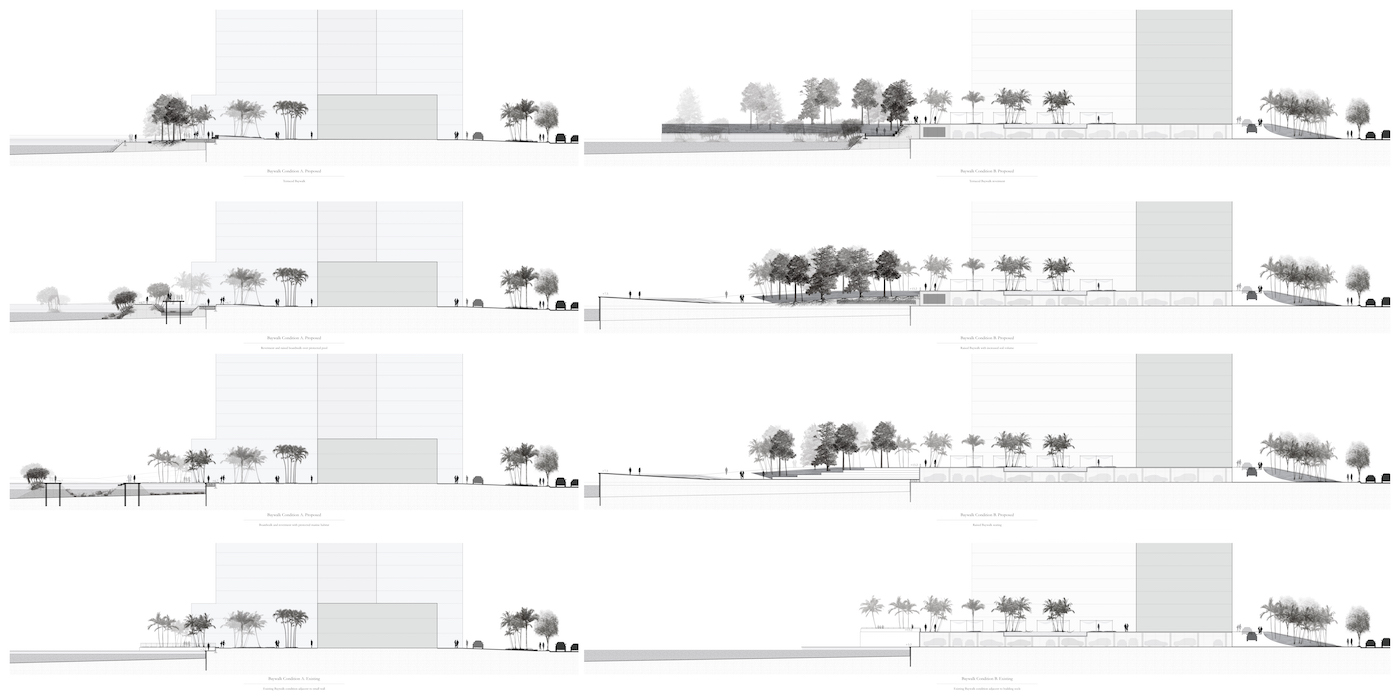 Miami Beach Baywalk - Harvard Graduate School of Design