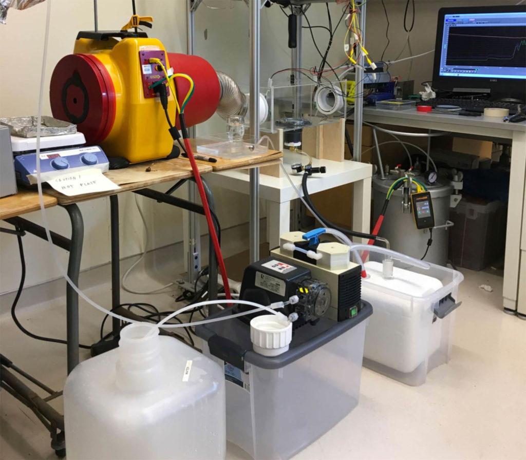 The Humid Threshold: Cooling hot, humid climates via membrane ...