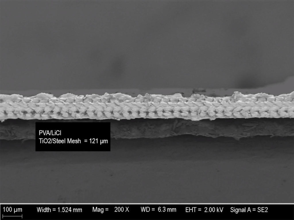 The Humid Threshold: Cooling hot, humid climates via membrane ...