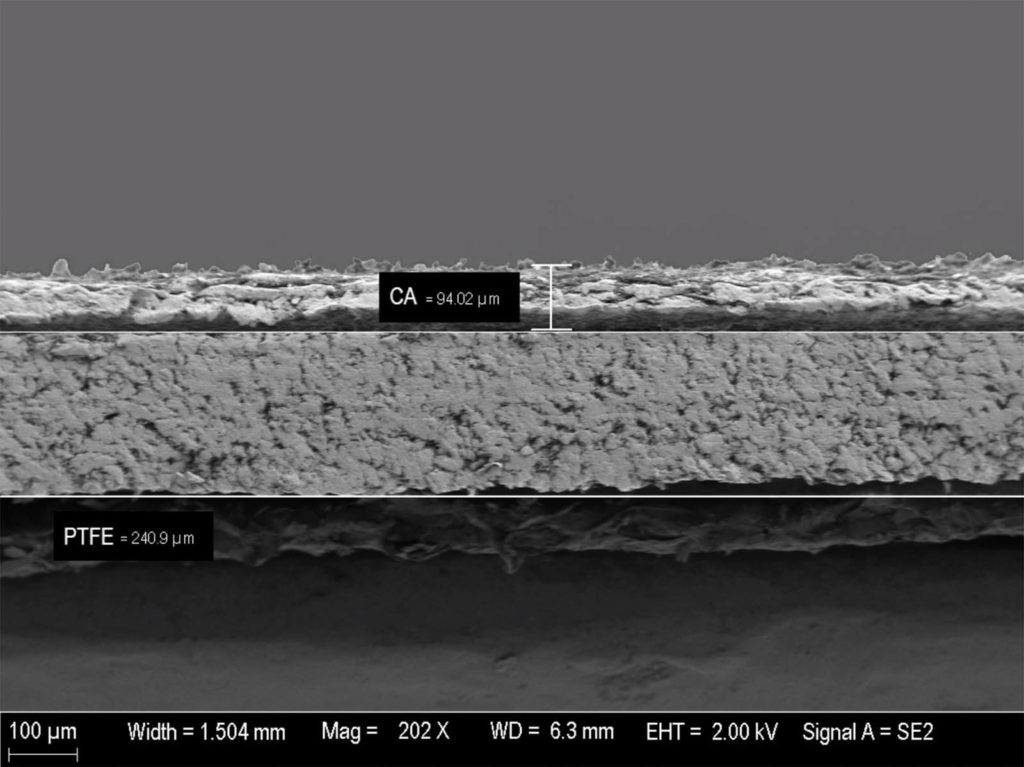 The Humid Threshold: Cooling hot, humid climates via membrane ...
