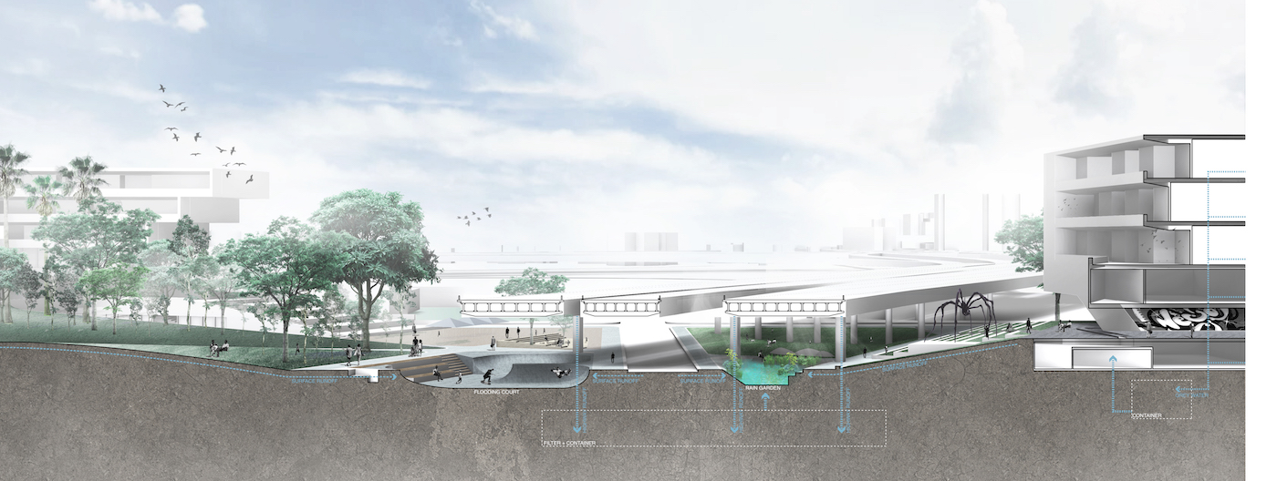 Across Racial and Infrastructural Boundaries: Integrated Park in ...