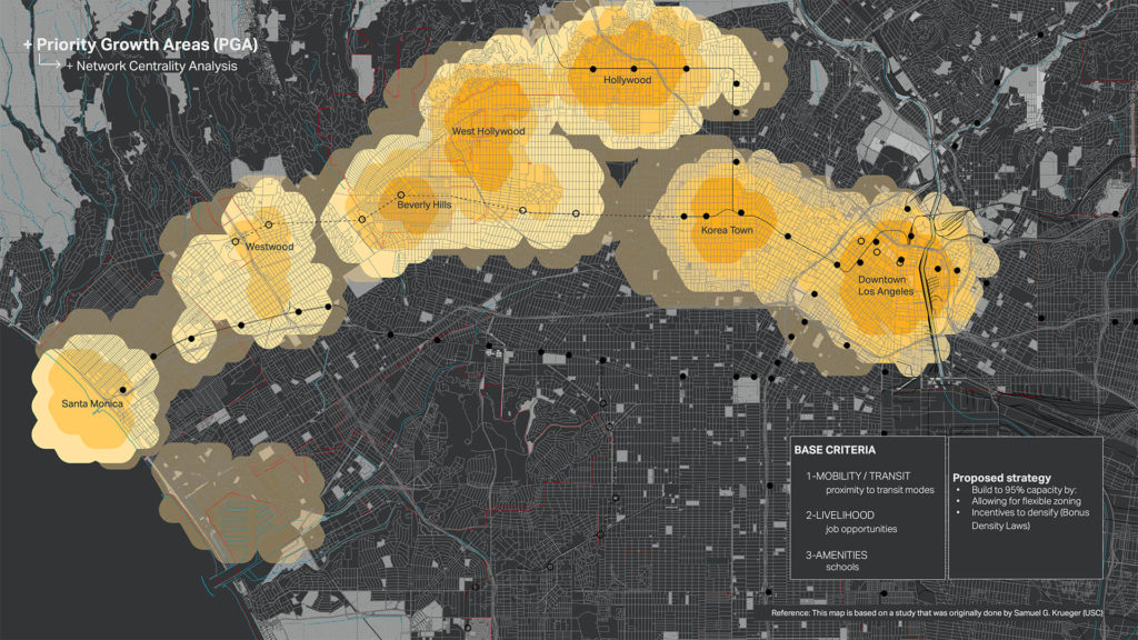 Equity in Housing Distribution - Harvard Graduate School of Design