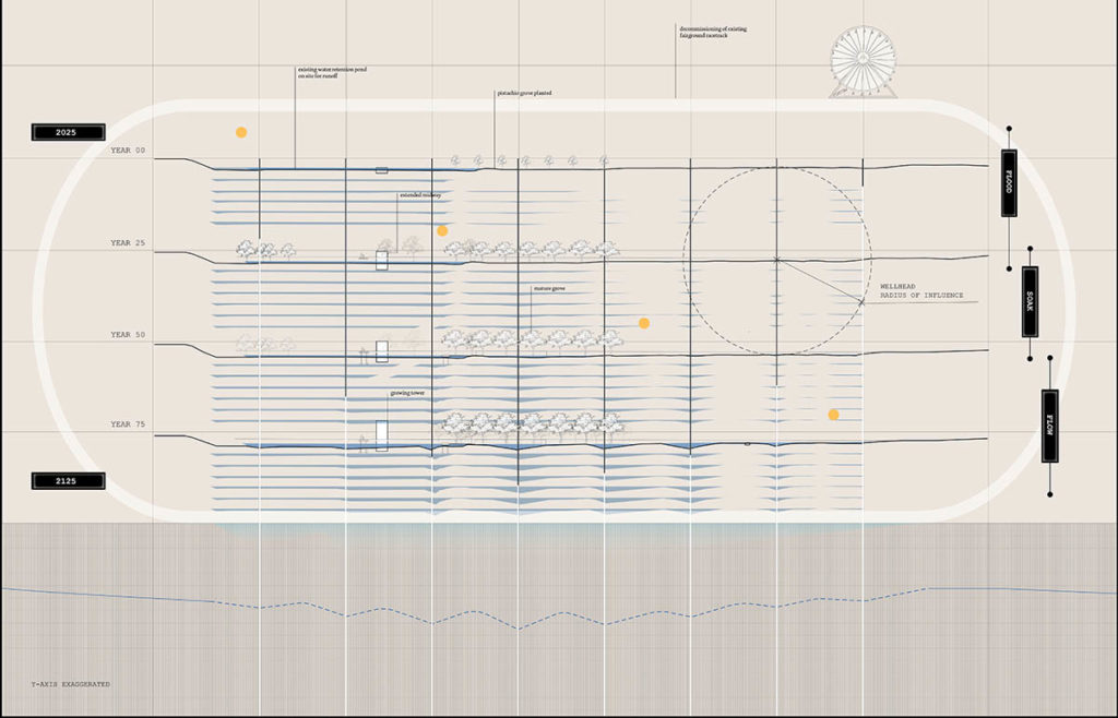 That Sinking Feeling: Subsidence Parables of the San Joaquin Valley ...