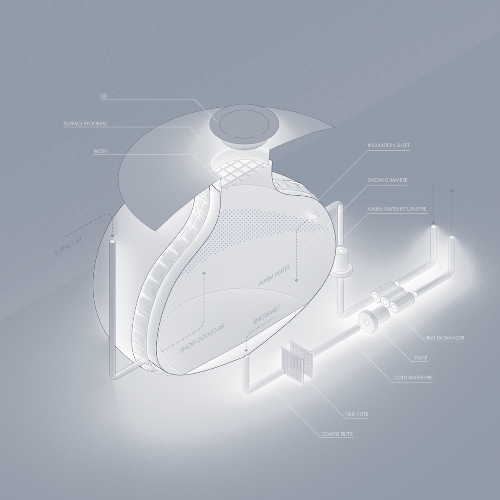 Snow Bank - Harvard Graduate School of Design