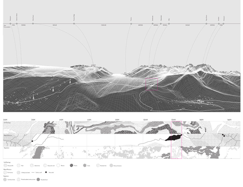 Hidden Landscape - Harvard Graduate School of Design