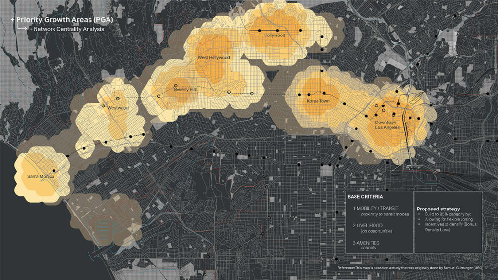 Equity in Housing Distribution - Harvard Graduate School of Design