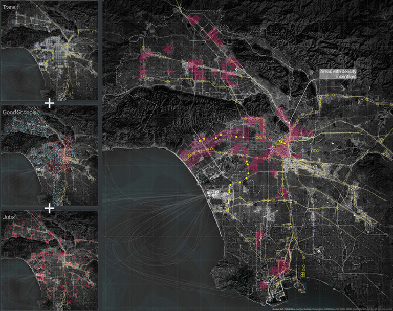 Equity in Housing Distribution - Harvard Graduate School of Design