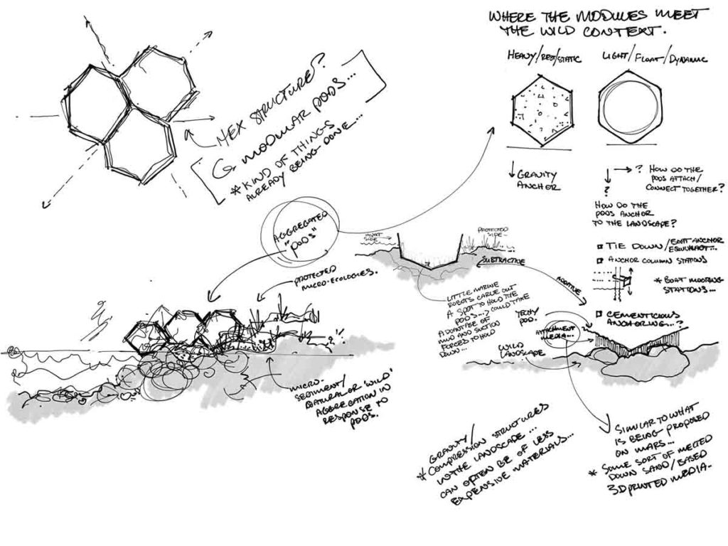 Aggregate, Aggregation + Geotechnical Urbanism - Harvard Graduate ...