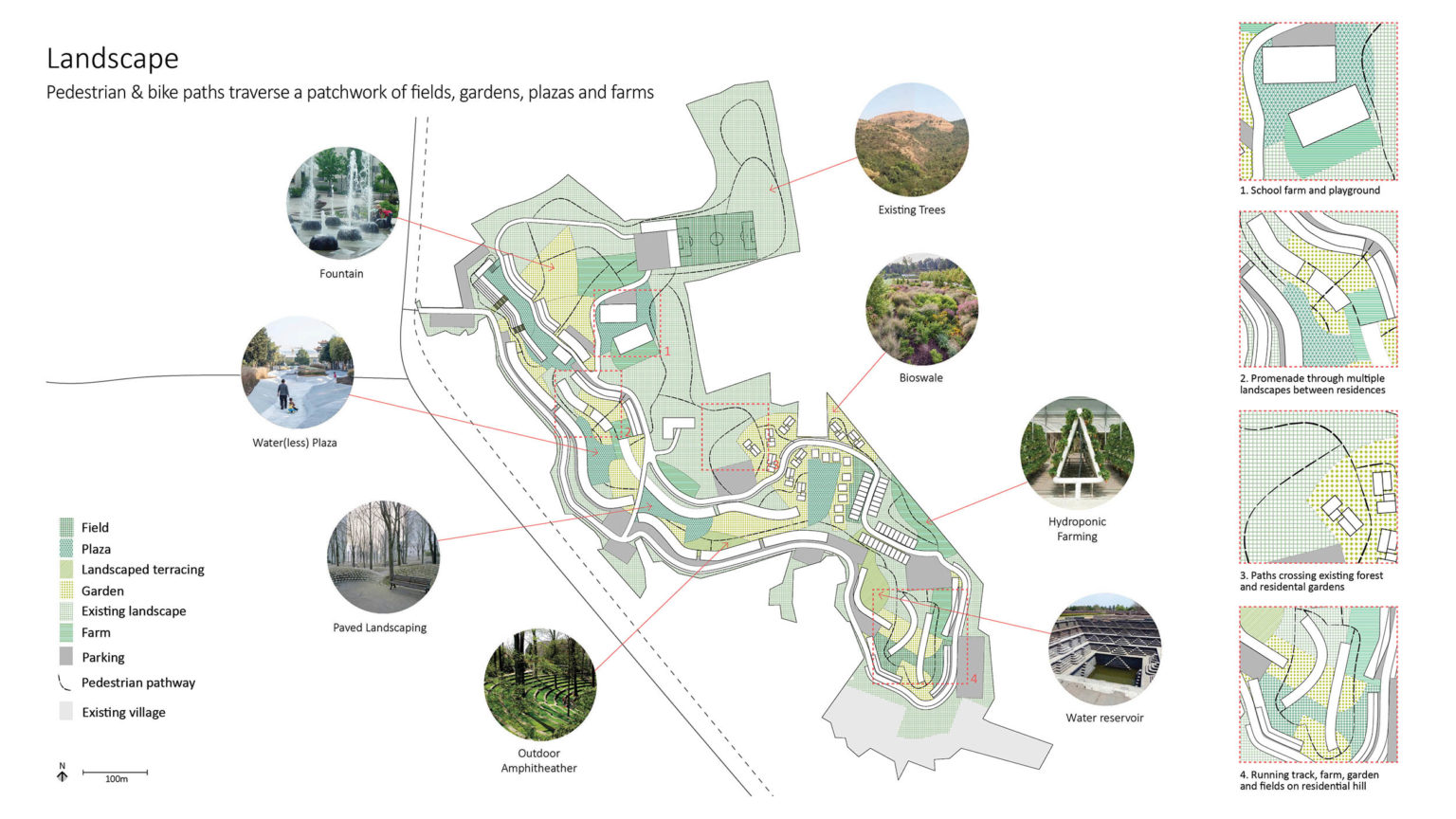 Dolvi Township Project - Harvard Graduate School of Design