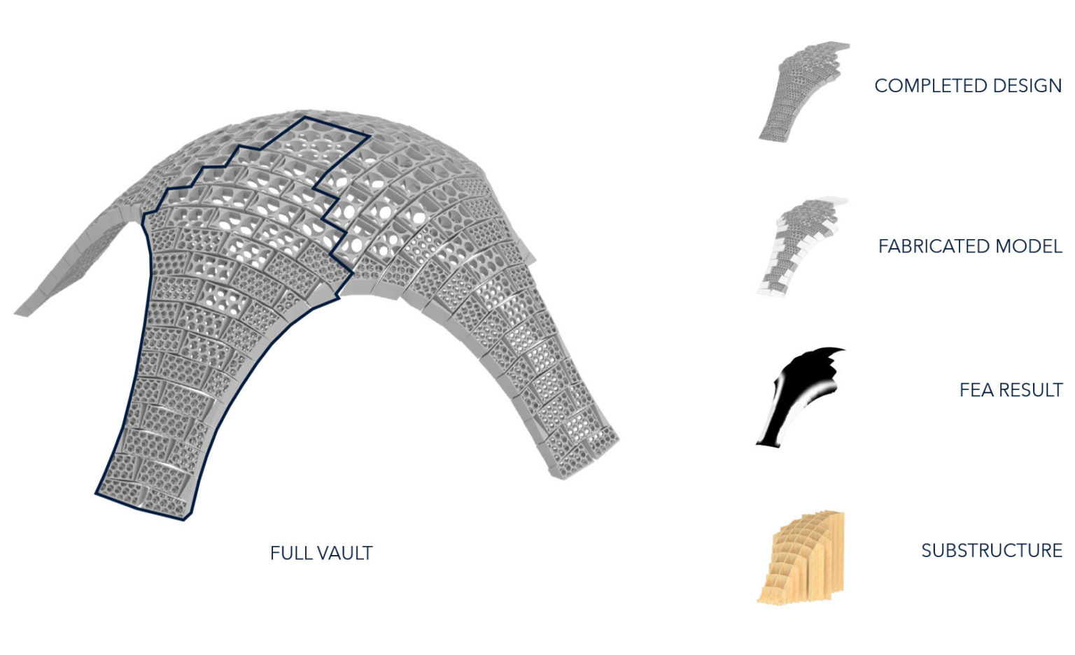 NuBlock - Harvard Graduate School of Design