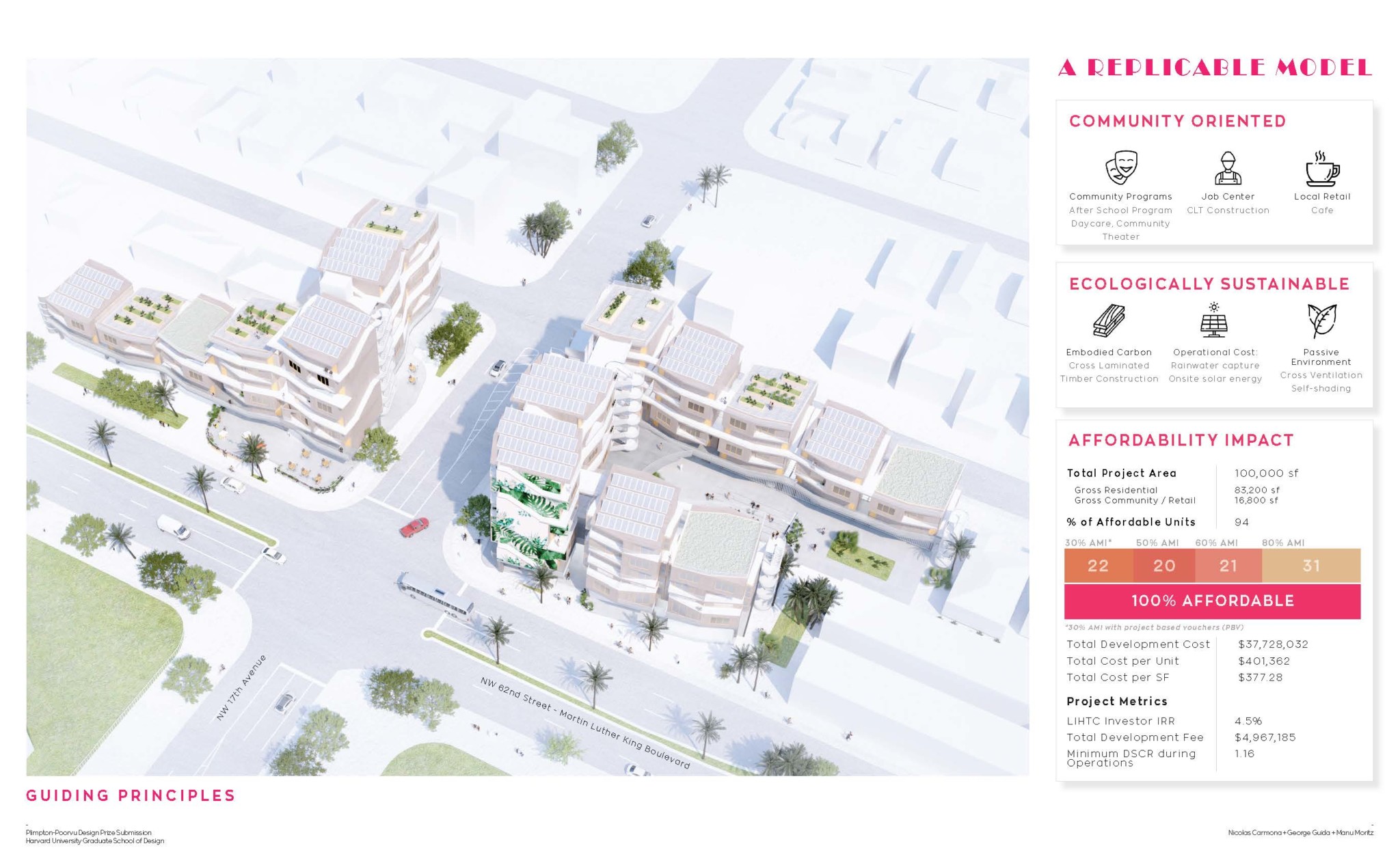 Miami Gateway - Harvard Graduate School of Design