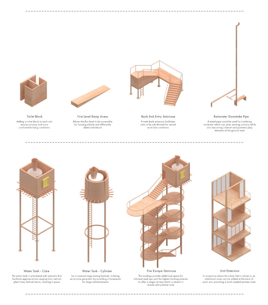 A Moratorium on New Construction? - Harvard Graduate School of Design