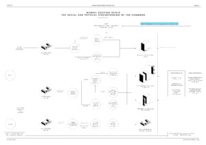 A Moratorium on New Construction? Beyond the Provocation: A Call for ...