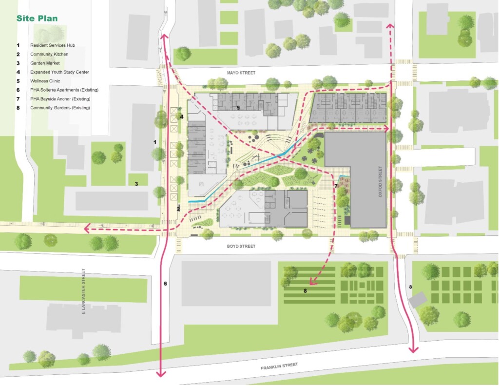 Boyd Street Gateway - Harvard Graduate School of Design