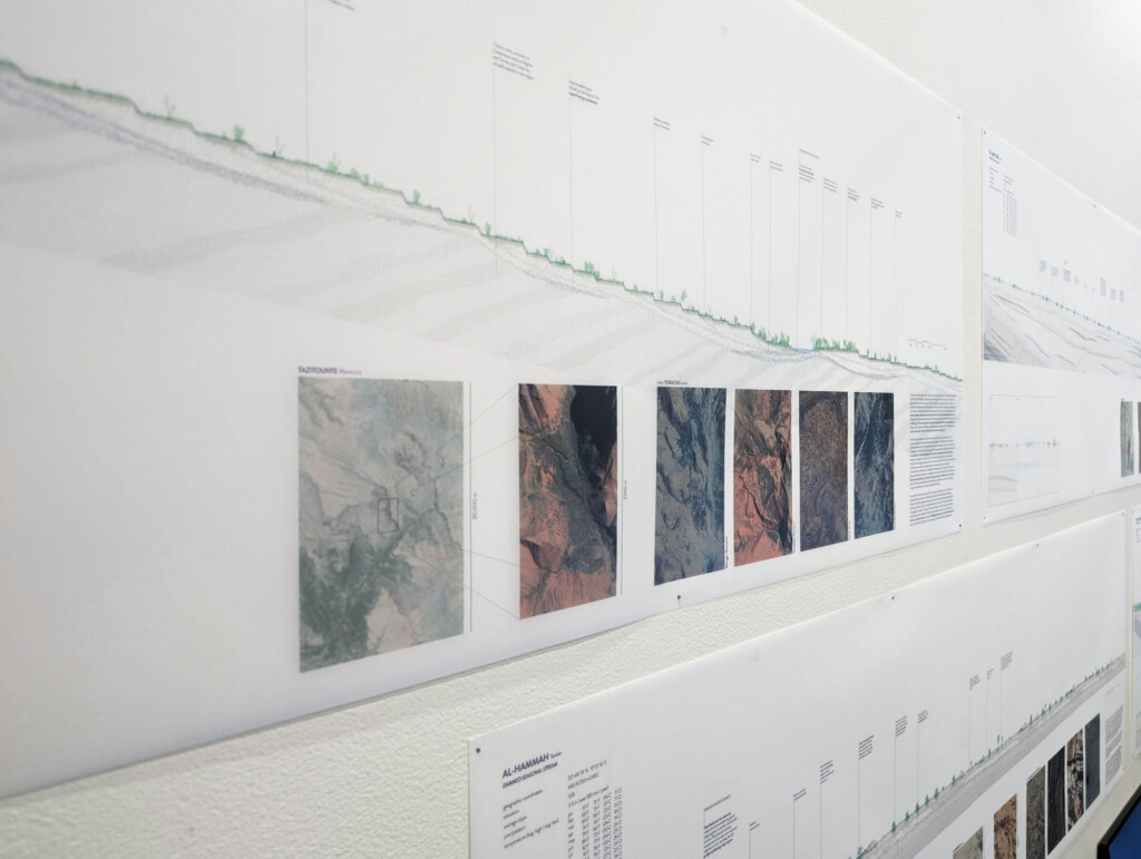 The Oasis Loop: Vernacular Agricultural Landscapes in Arid Conditions ...