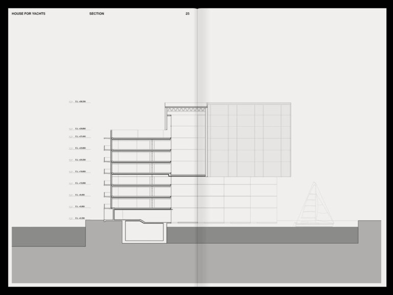 Bådehus - Harvard Graduate School of Design
