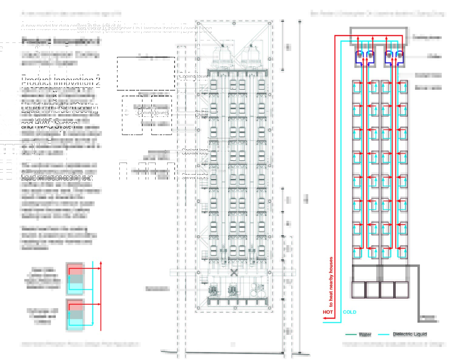 SILVERLINE: A New Model for Data Centers in the Age of AI ...