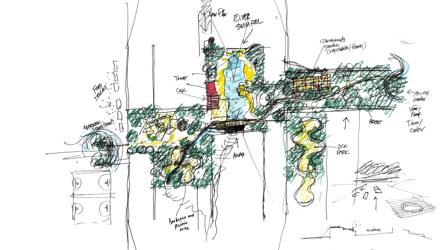 Remembering Frank O. Gehry (1929–2025) - Harvard Graduate School of Design