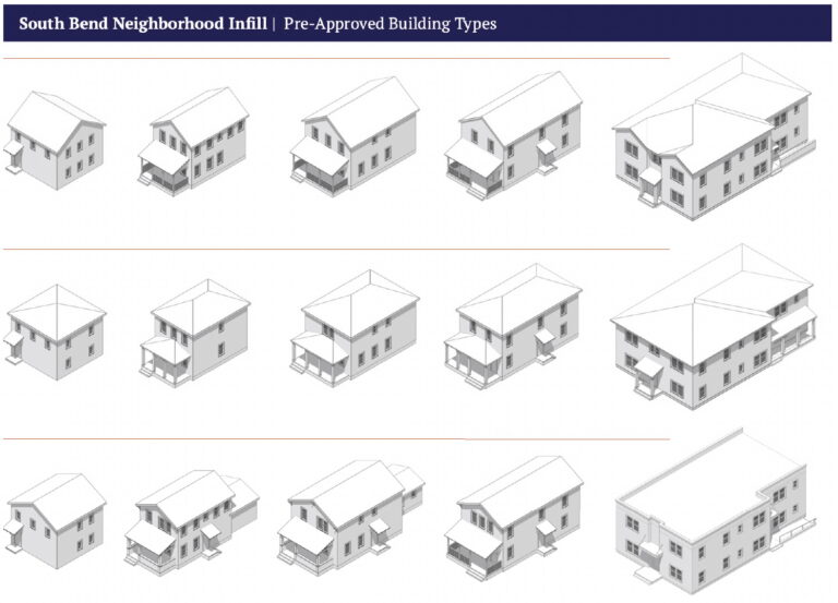 Missing Middle Housing: Keys To Unlock the Missing Middle - Harvard ...